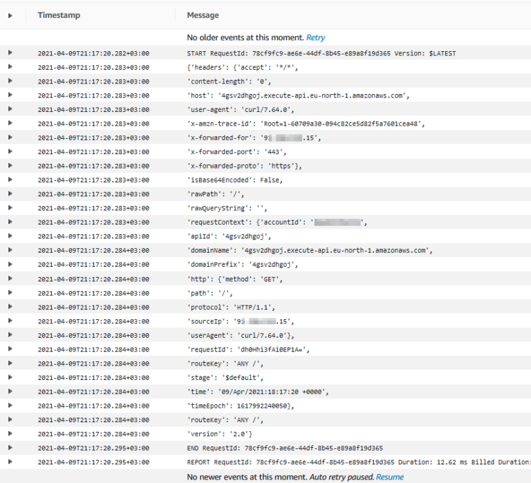 Creating An Api With Amazon Api Gateway And Aws Lambda Majornetwork